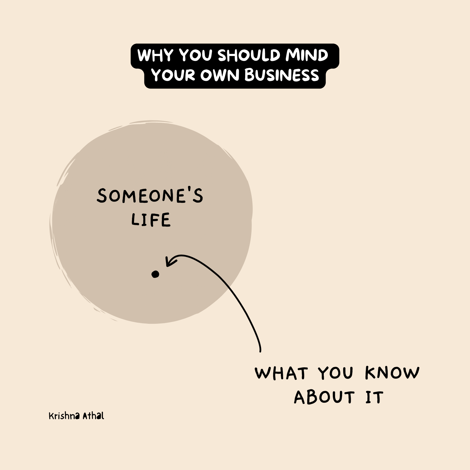 The Business of Minding Our Own Business, Explained - Dr Krishna Athal